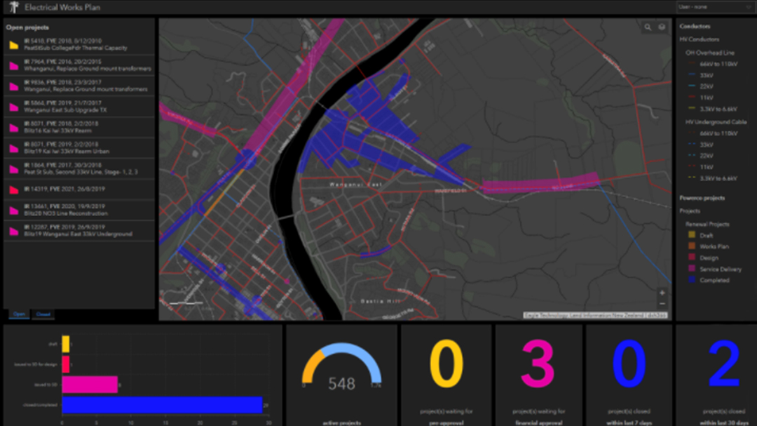 GIS giúp Powerco nâng hiệu suất đánh giá và thay thế tài sản gấp 4 lần ...